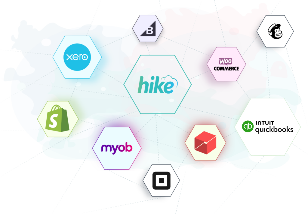 POS Software, Online Point of Sale Software, eCommerce