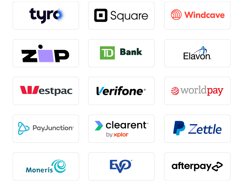 POS Software, Online Point of Sale Software, eCommerce